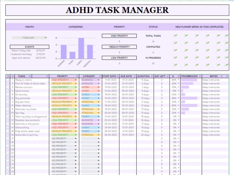 ADHD Task Manager Google Sheet, ADHD Life Planner, to Do List Template Task Management Dashboard ...
