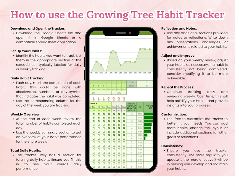 Growing Tree Habit Tracker, Digital Habit Tracker, Google Sheets Habit ...