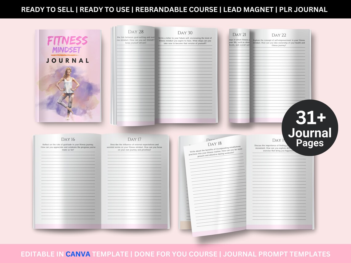 Done for You Fitness Mindset Ebook Workbook, Editable in Canva Template ...