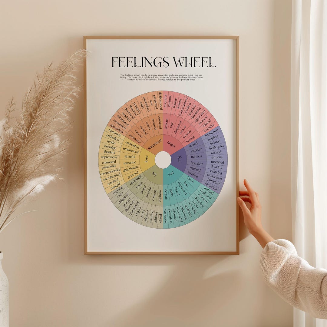 Feelings Wheel Chart | Emotion Wheel Print for Therapy & Psychology ...