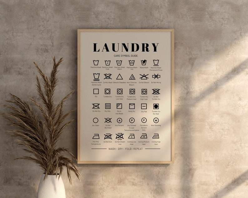 Laundry Care Symbol Guide Printable: Neutral Decor (digital Download ...