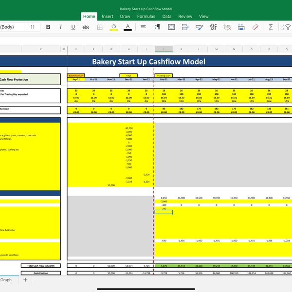 Home Bakery Spreadsheet - Etsy
