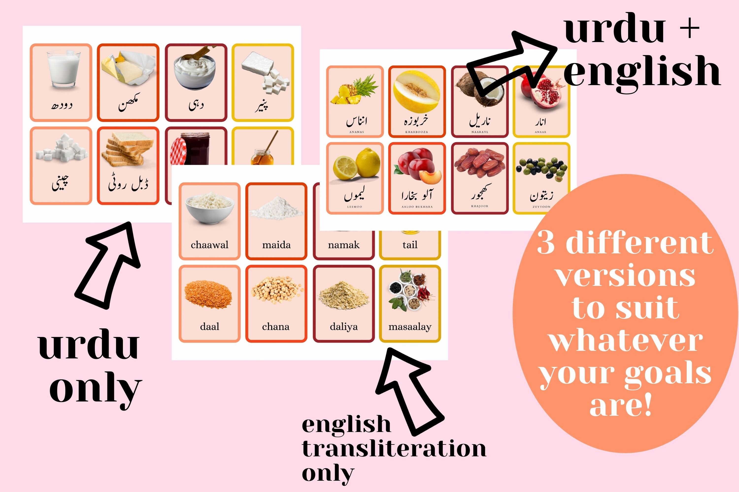 Urdu Food Vocabulary Flashcards | Montessori Inspired Educational ...