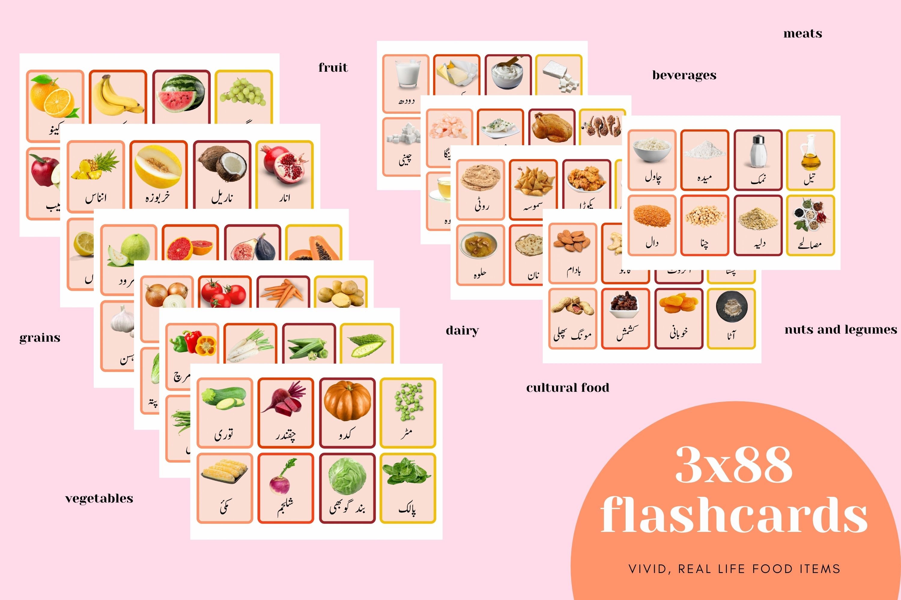 Urdu Food Vocabulary Flashcards | Montessori Inspired Educational ...