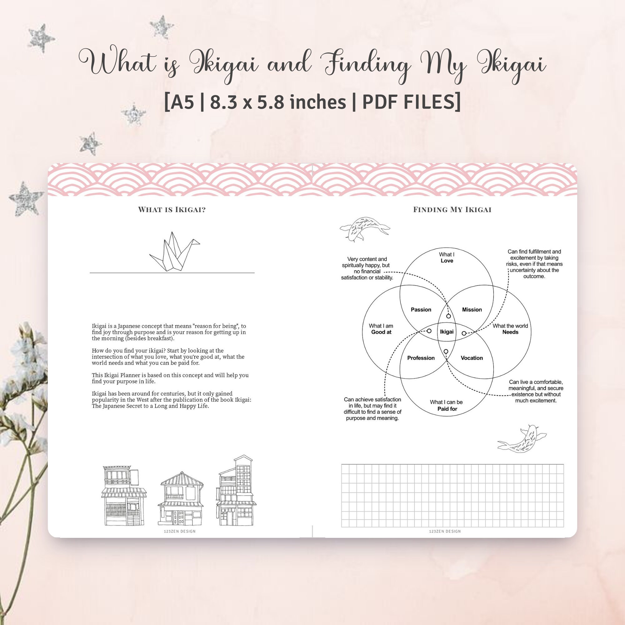 A5 SIZE Interactive Planner: Finding My Ikigai Set - Etsy