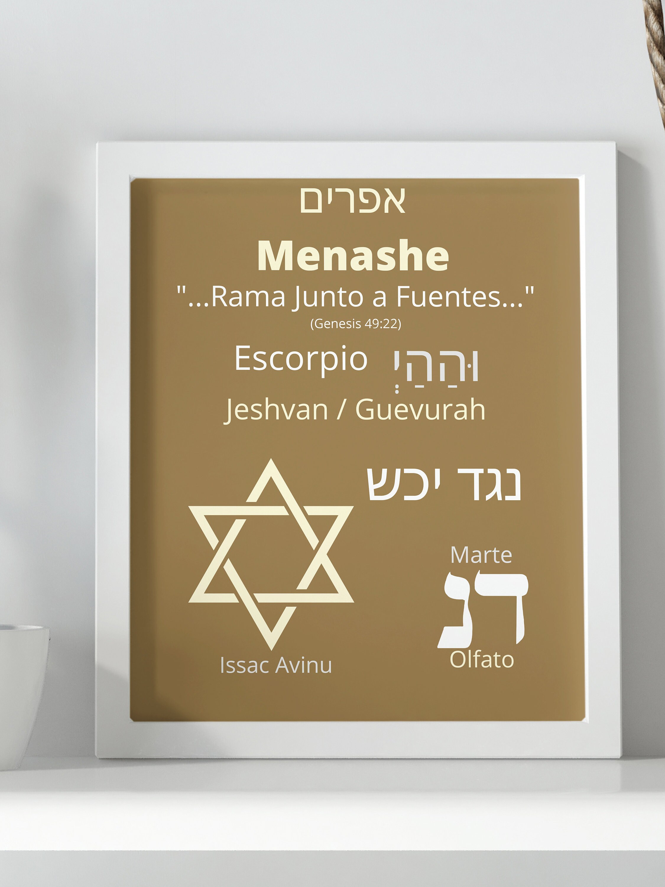 Tribu De Menashe 12 Tribus De Israel Cuadro Cabalístico,tribu De ...