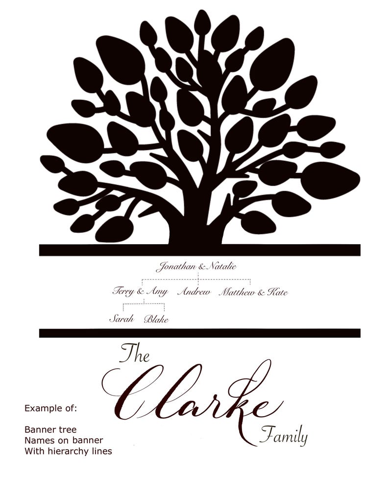 Family Tree - Family Name Hand Written in Calligraphy - Etsy