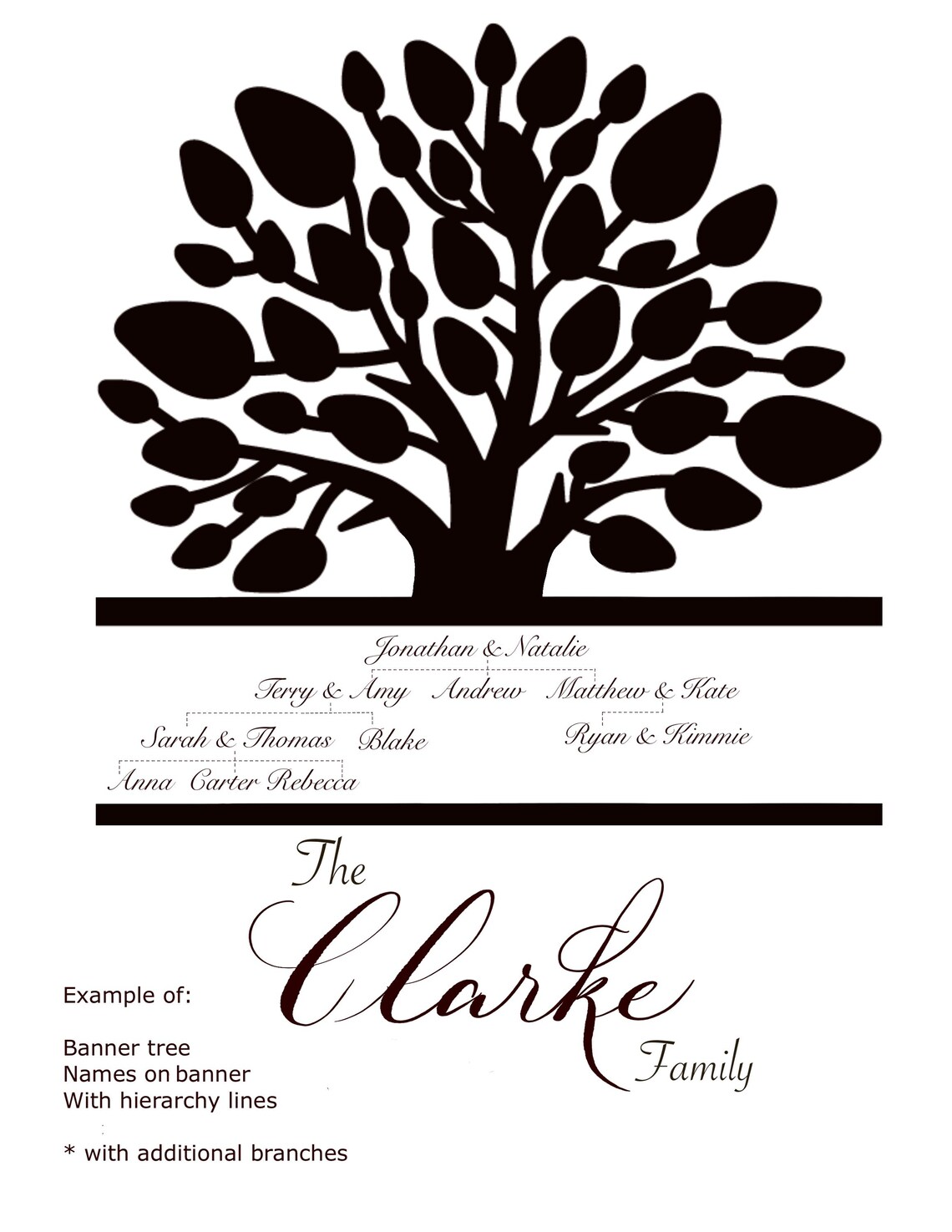 Family Tree - Family Name Hand Written in Calligraphy - Etsy