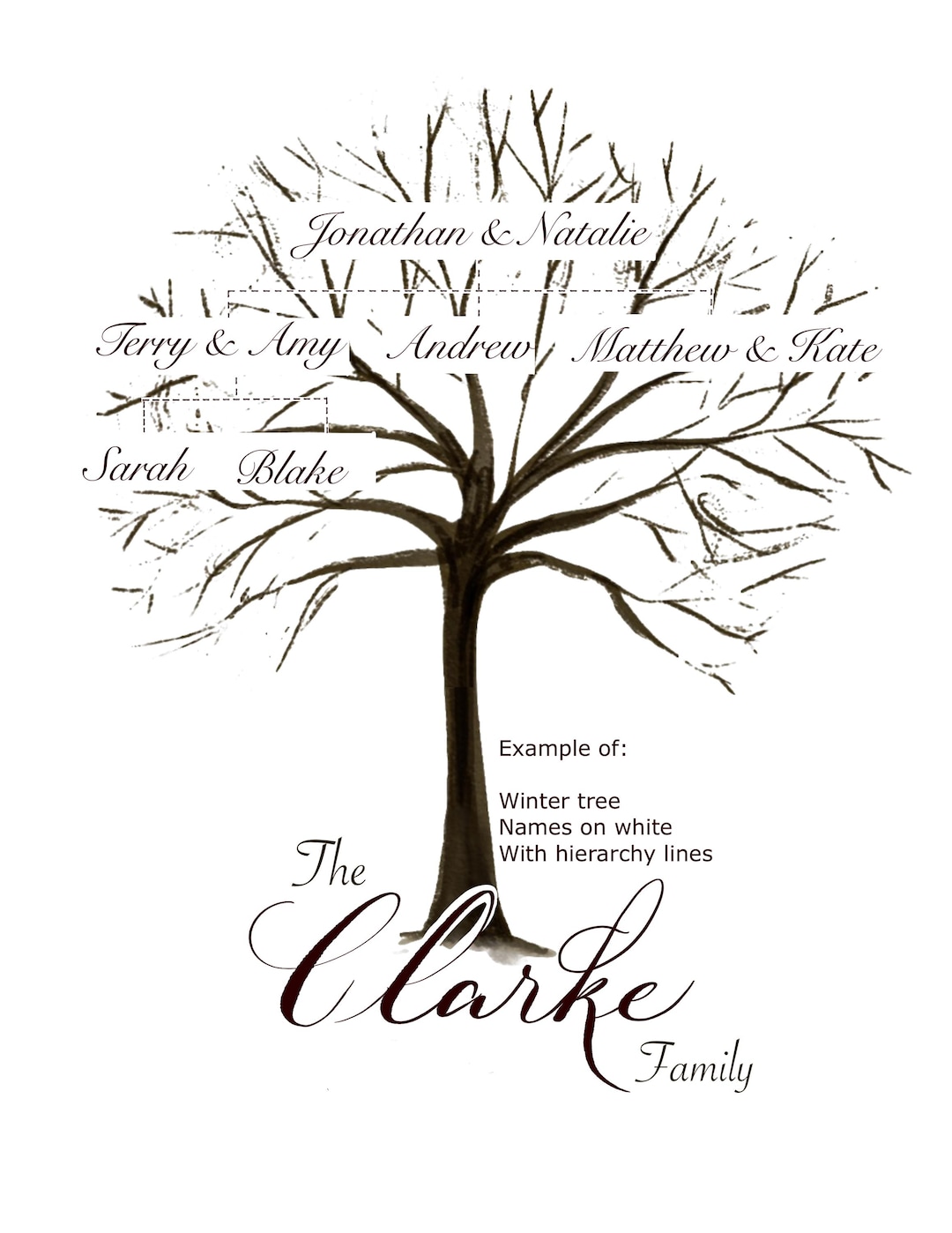 Family Tree - Family Name Hand Written in Calligraphy - Etsy