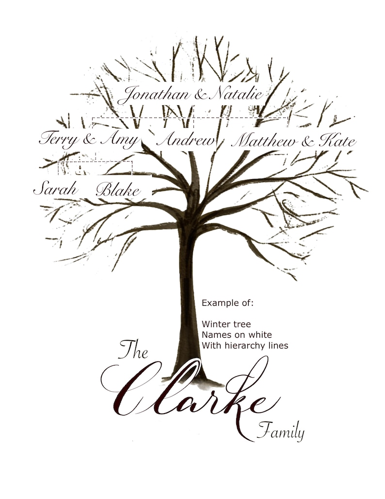 Family Tree - Family Name Hand Written in Calligraphy - Etsy