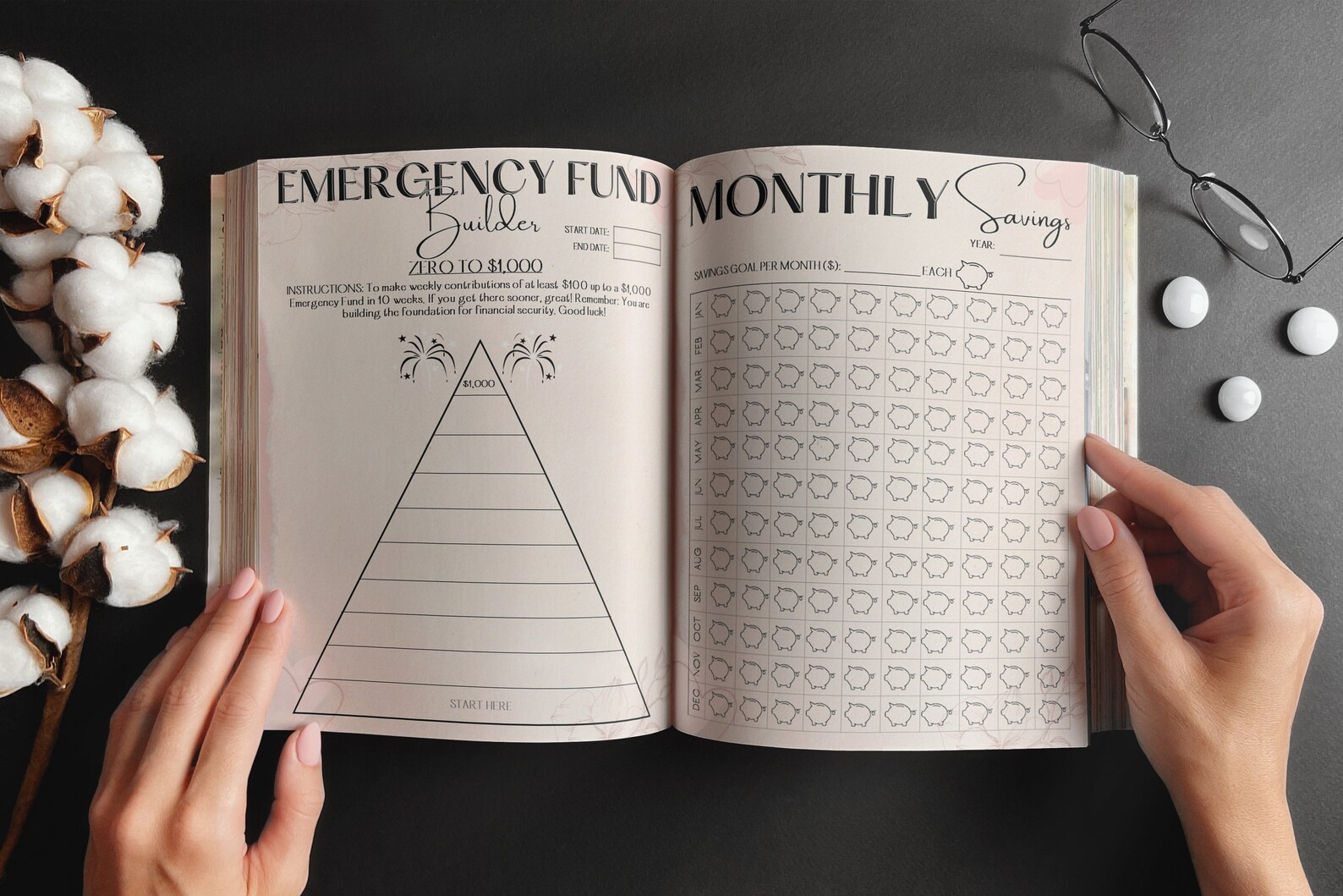 Financial Budget Planner Journaling Book in 100 Pages - Etsy