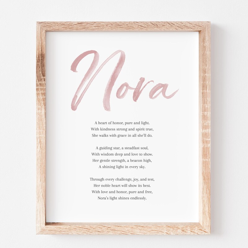 Nora Room Sign - Etsy