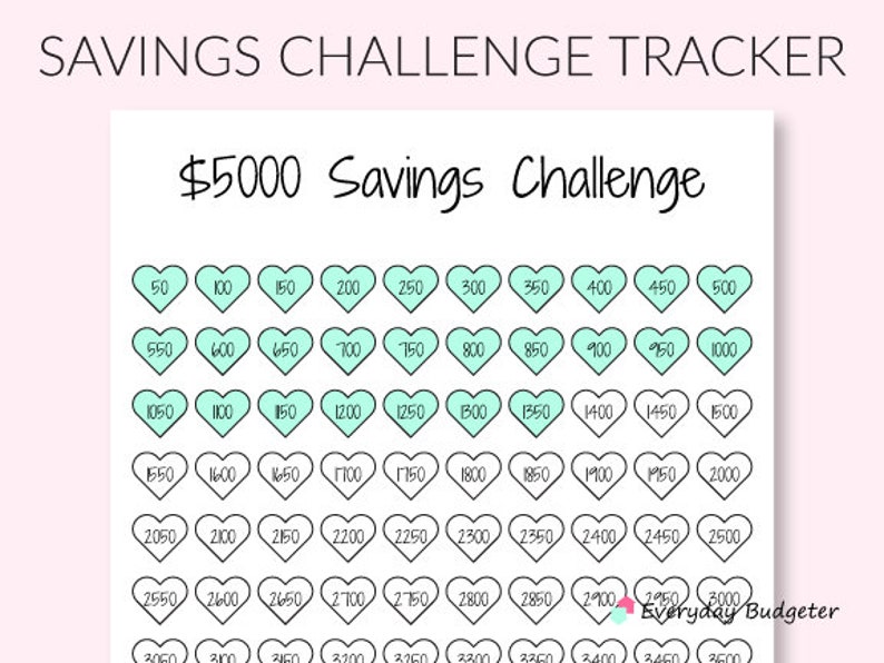 Savings Tracker Printable 5000 Dollar Saving Challenge Money - Etsy