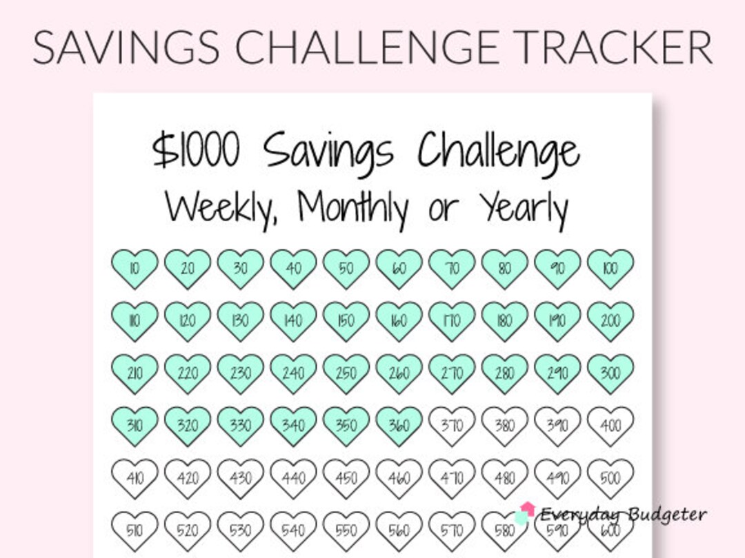 Savings Tracker Printable, 1000 Dollar Saving Challenge, Money Goals ...