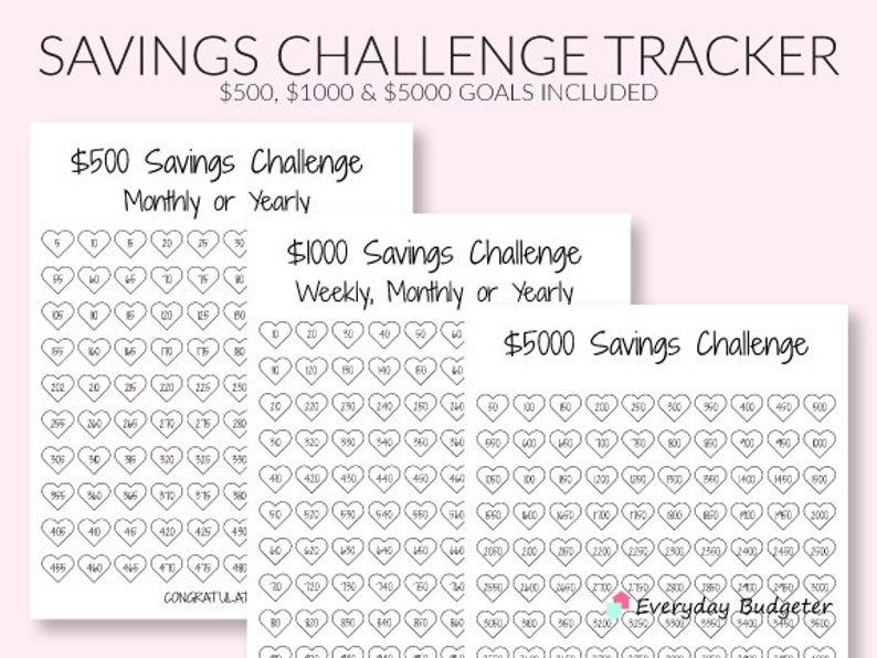 Savings Tracker Printable Bundle Saving Challenge Money - Etsy