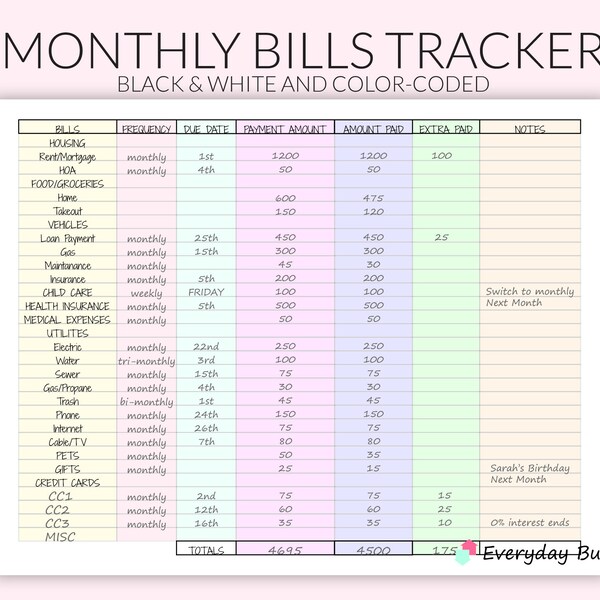 Monthly Bill Tracker - Etsy