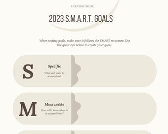 SMART Goals Template, Goal Setting Worksheet, Goal Planner, Smart Goals ...