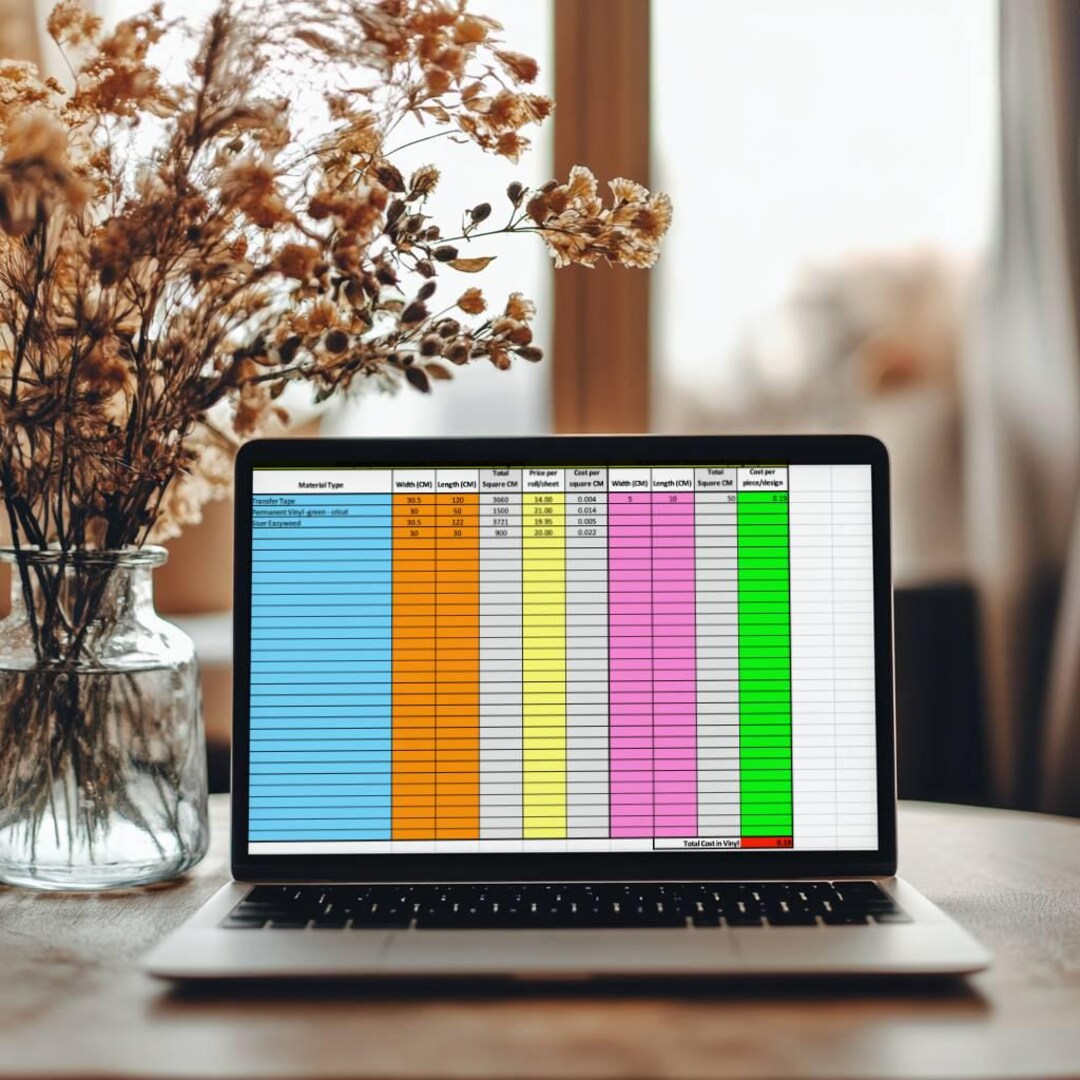 Vinyl HTV Cost Calculator Spreadsheet Editable With Formulas in CM and ...