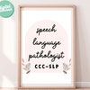 Speech Therapy Decor, Speech Therapy Poster, Speech Room Decor, Slp ...