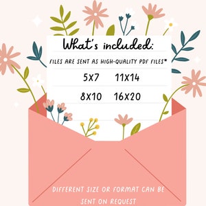 Speech Therapy Poster, Slp, Speech Therapy Decor, Speech Therapy Wall ...