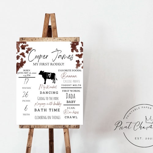 Editable Cowboy Milestone Sign 1st Rodeo Birthday Party Theme - Etsy