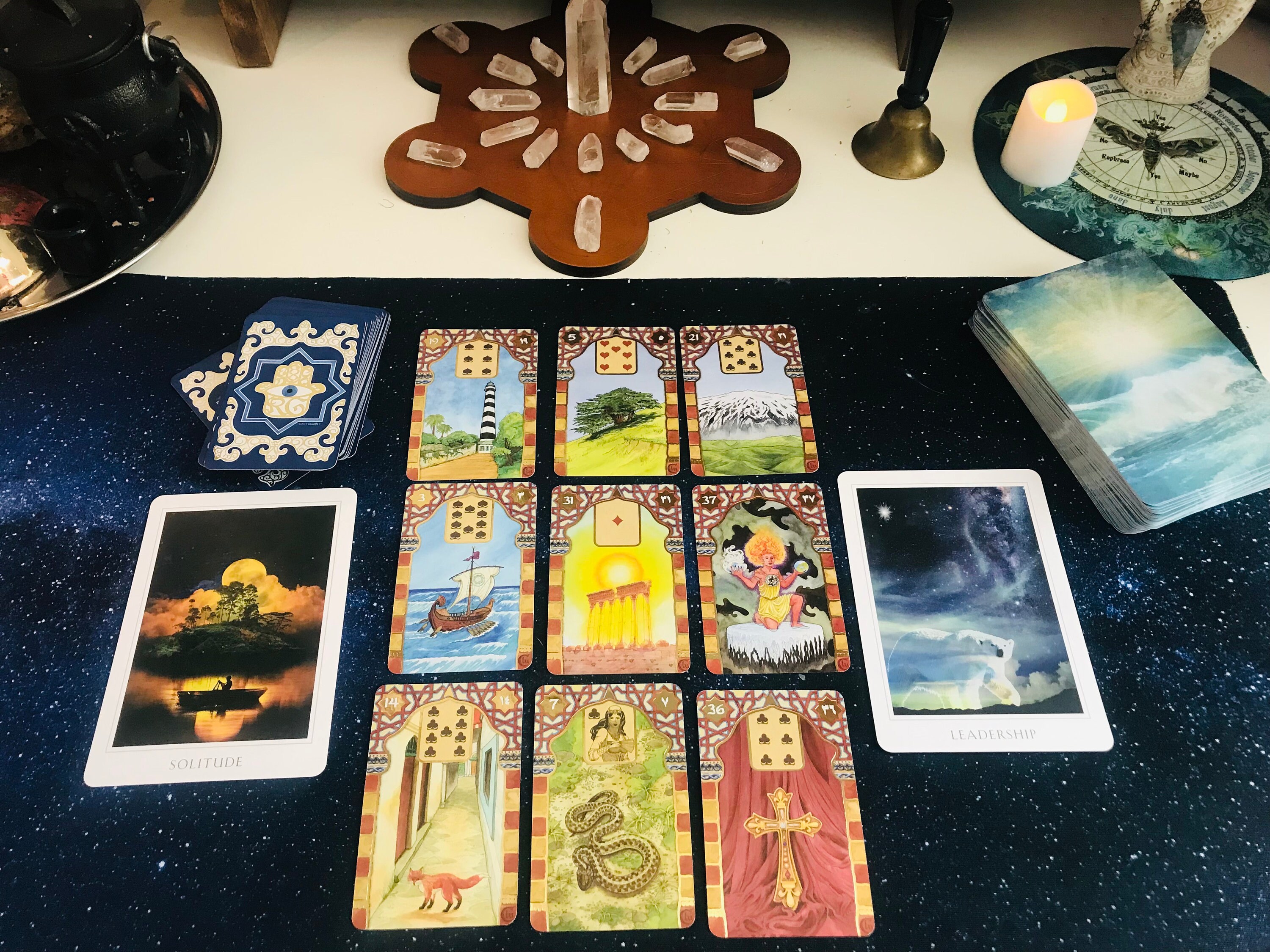 In-depth HEALTH & HEALING WELLBEING Reading - Medical Psychic Intuitive ...