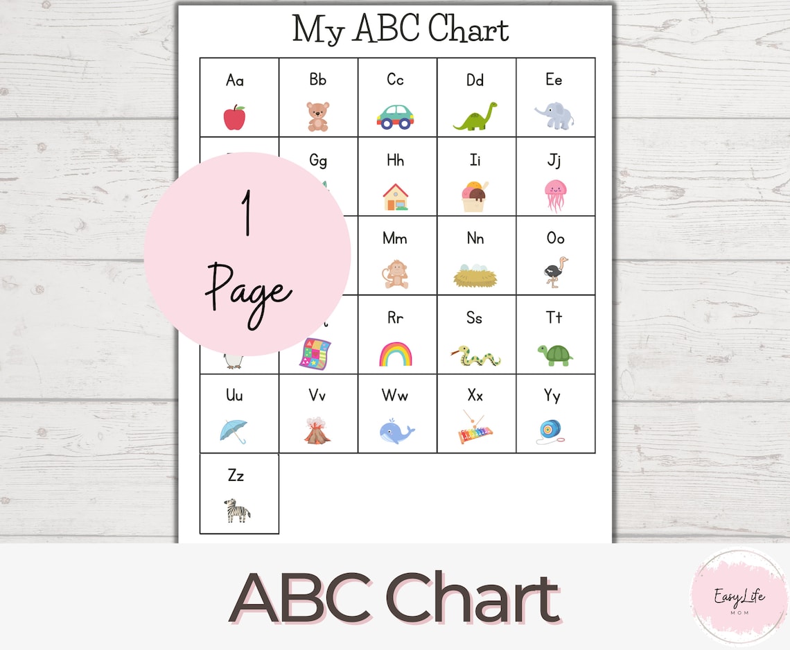 ABC Chart, ABC Chart Printable, Homeschool Printable, Alphabet ...