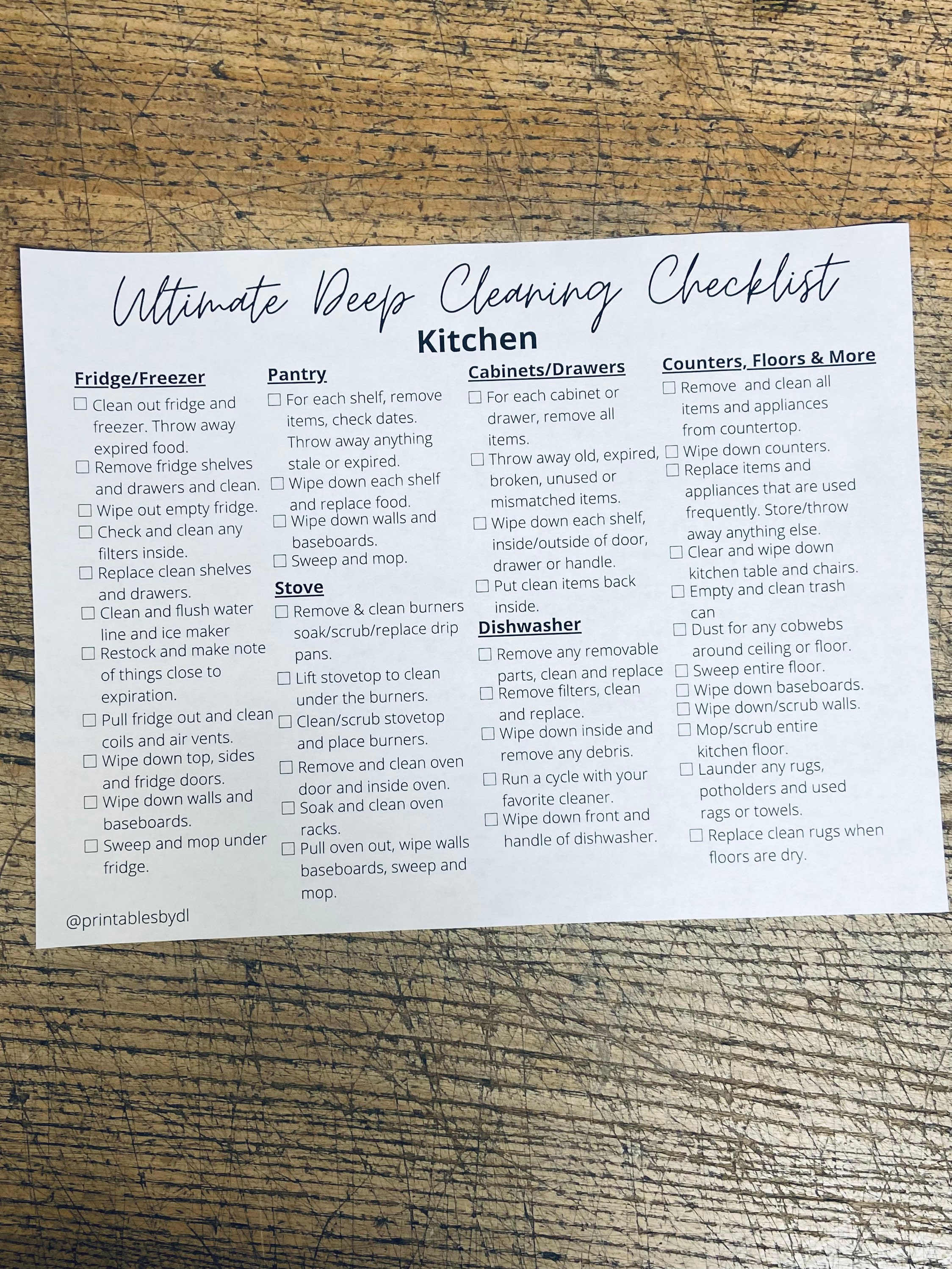 Printable Kitchen Deep Cleaning Checklist | Ultimate Spring Cleaning ...