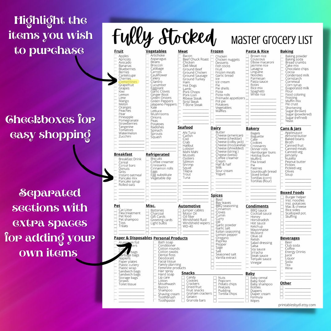 Editable Weekly Restock Master Grocery List Canva Template | Instant ...