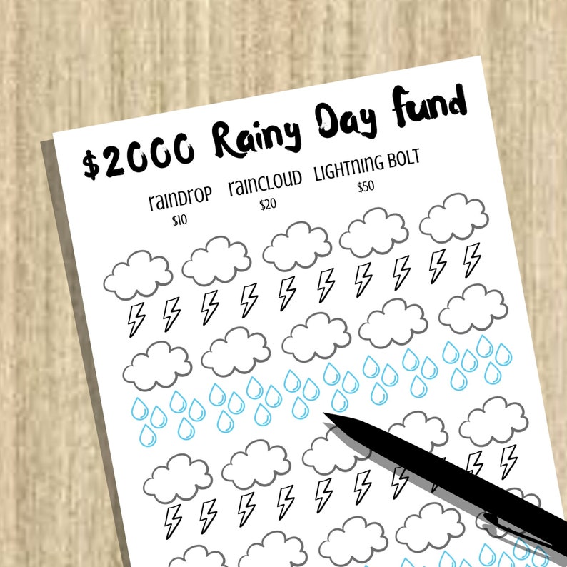 Rainy Day Fund Savings Tracker Money Challenge Printable | Etsy UK