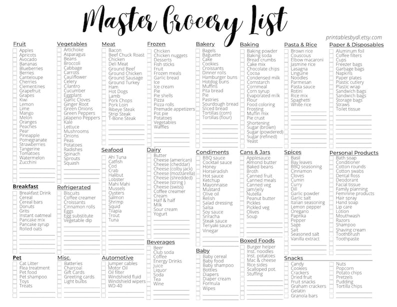 Editable Master Grocery List Canva Template | Instant Download - Etsy