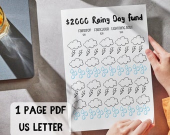 400 Savings Challenge / Emergency Fund / Rainy Day Fund - Etsy