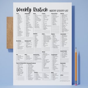Editable Weekly Restock Master Grocery List Canva Template Instant ...