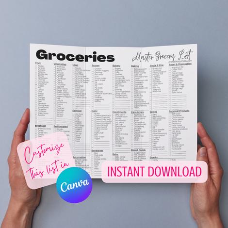 Editable Master Grocery List Canva Template "groceries" | Instant ...