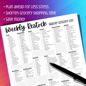 Editable Weekly Restock Master Grocery List Canva Template | Instant ...