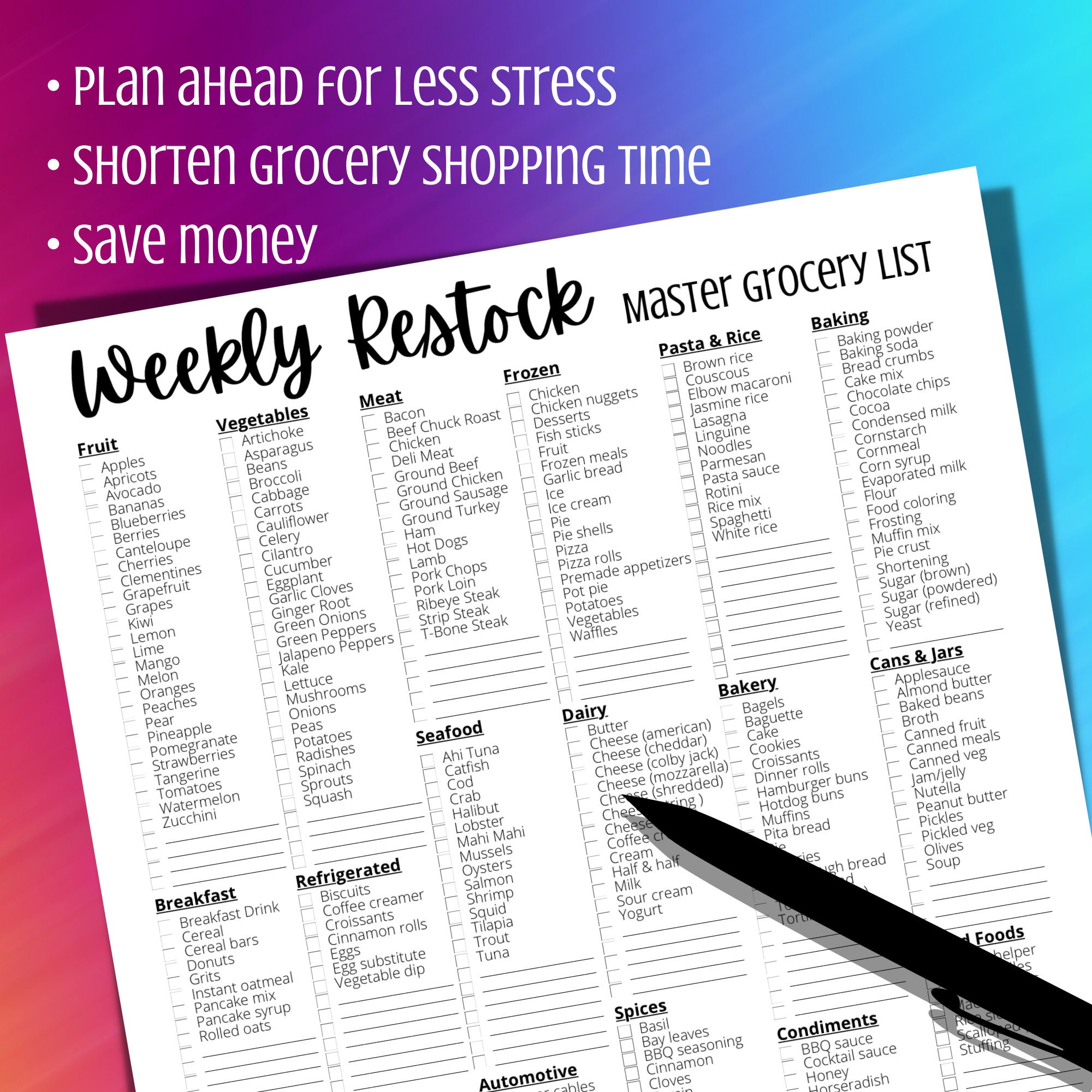 Editable Weekly Restock Master Grocery List Canva Template | Instant ...