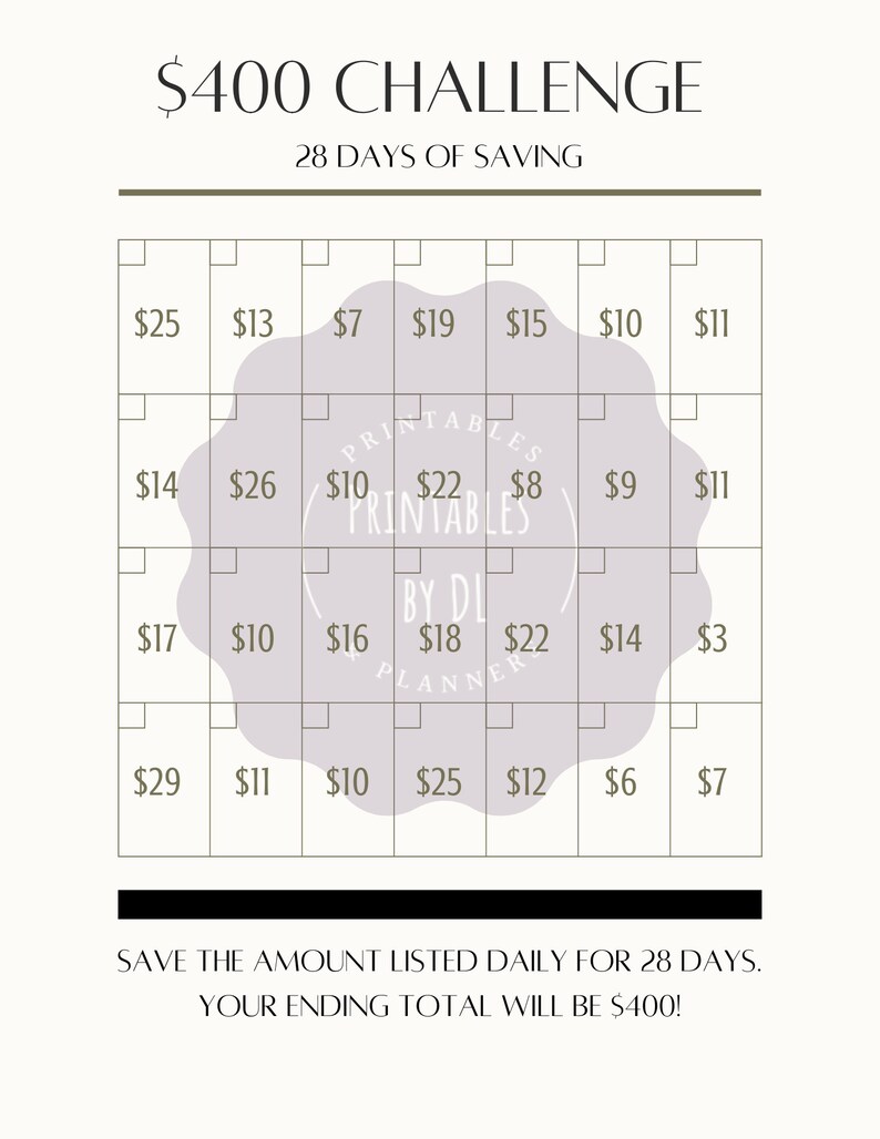Calendar Style No Spend Savings Tracker | Money Challenge | 400 Savings ...