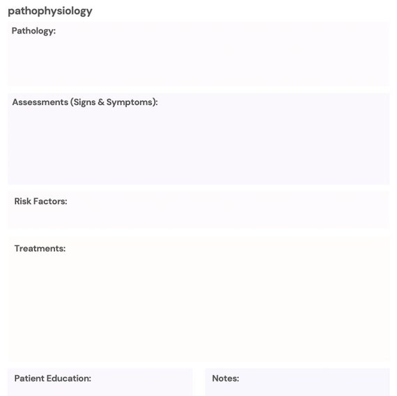 Pathophysiology TEMPLATE/FLASH CARD - Etsy