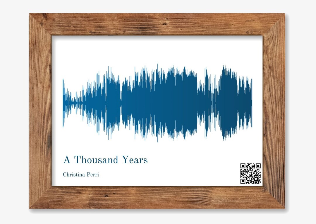 1st Anniversary Gift, Custom Sound Wave Print, Soundwave Art With QR ...