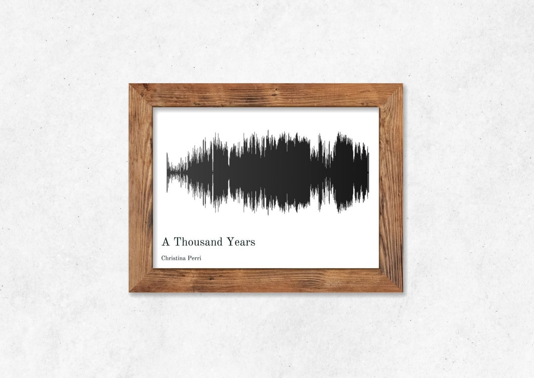Custom Sound Wave Print, Soundwave Art With QR Code Song, 1st ...