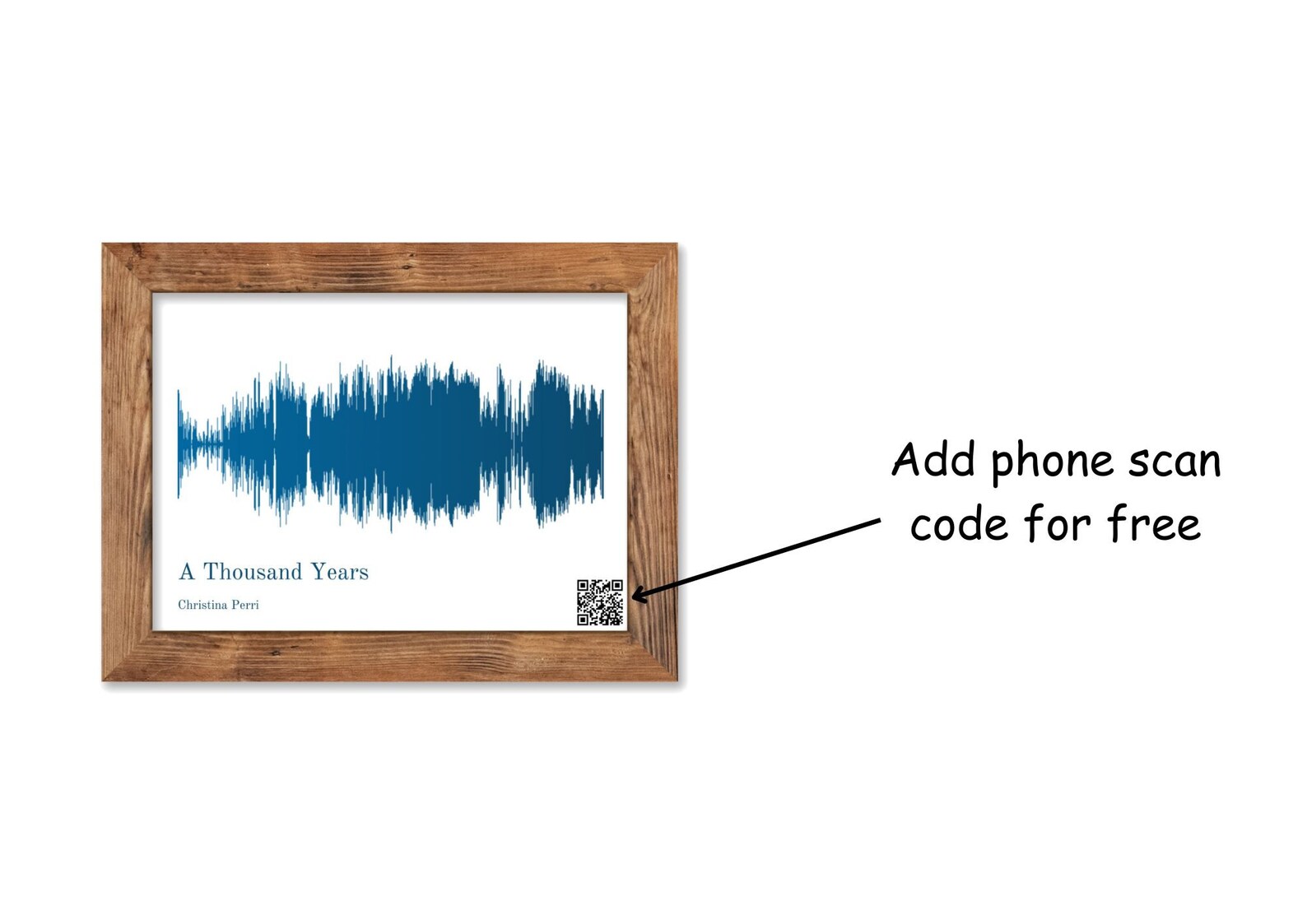 1st Anniversary Gift, Custom Sound Wave Print, Soundwave Art With QR ...