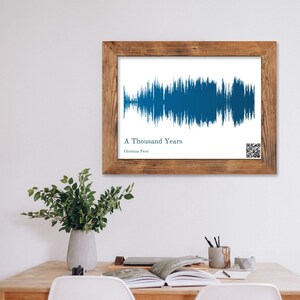 1st Anniversary Gift, Custom Sound Wave Print, Soundwave Art With QR ...