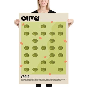 Olive Poster, Mediterranean Wall Decor, Kitchen Decor, Botanical Poster ...