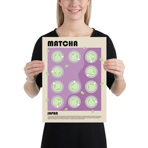 Matcha Poster Green Tea Print Matcha Latte Print Caffeine - Etsy
