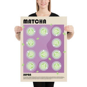 Matcha Poster Green Tea Print Matcha Latte Print Caffeine - Etsy