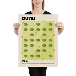 Olive Poster, Mediterranean Wall Decor, Kitchen Decor, Botanical Poster ...