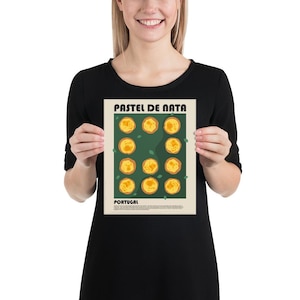 Pastel De Nata Poster, Portugese Food Art Print, Portugal Poster, Egg ...