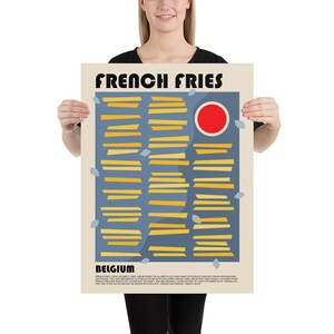 French Fries Art Print, Fast Food Poster, Chips Print, Modern Kitchen ...