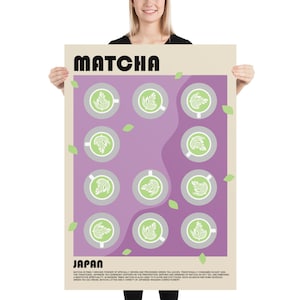Matcha Poster Green Tea Print Matcha Latte Print Caffeine - Etsy