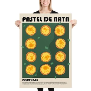 Pastel De Nata Poster Portugese Food Art Print Portugal - Etsy